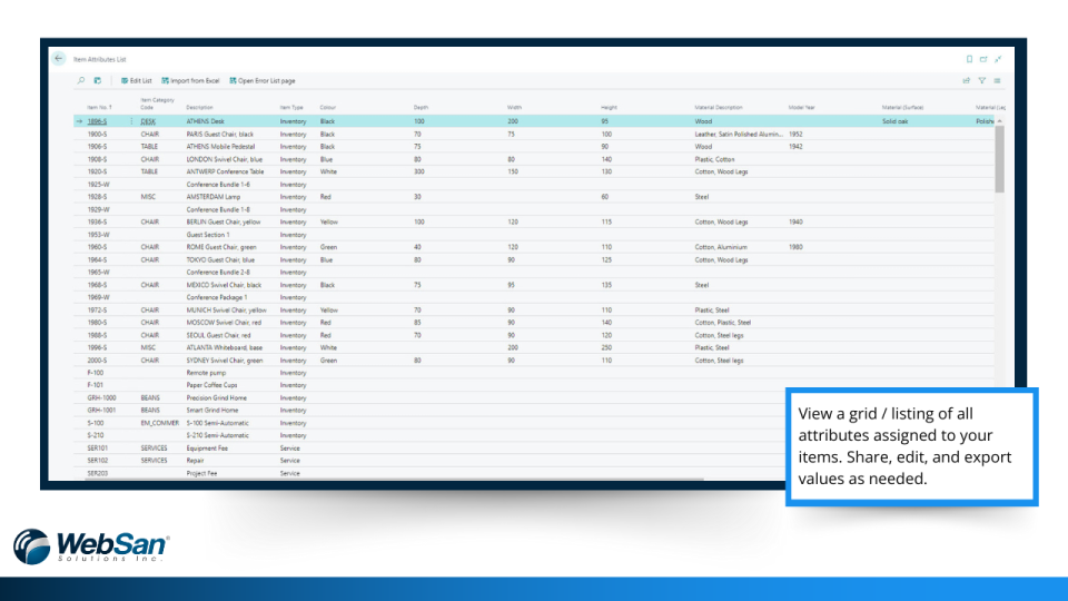 Item Attributes For Dynamics 365 Microsoft Appsource Websan 1276